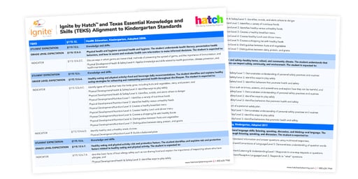 Hatch Early Learning | Alignments & Correlations
